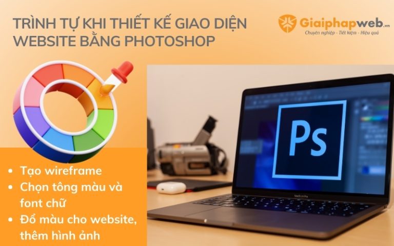 4# cách thiết kế giao diện website bằng Photoshop năm 2024